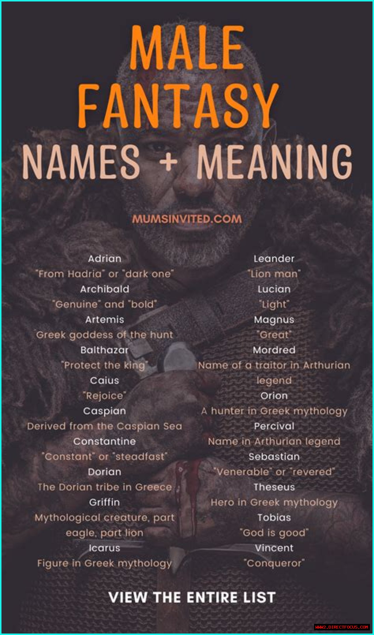 Male Names That Mean Demon